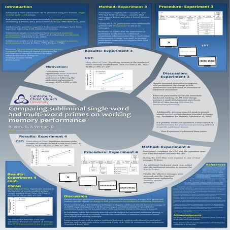 S.Reeves_PsyPAG2014 conference poster | PDF