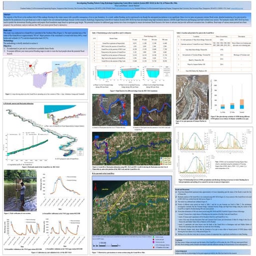 Investigating Flooding Pattern Using Hydrologic Engineering Center ...