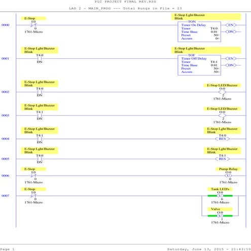 PLC Project Final REV | PDF