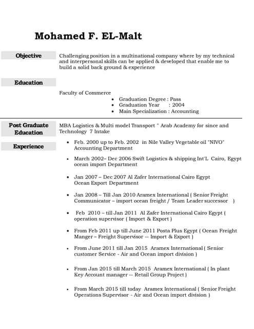 Akram Shalabi Resume cv (1) | PDF