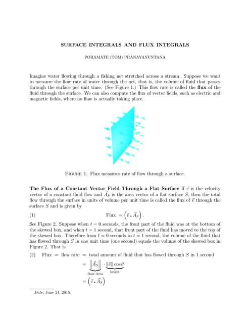SURFACE INTEGRAL | PPTX | Physics | Science