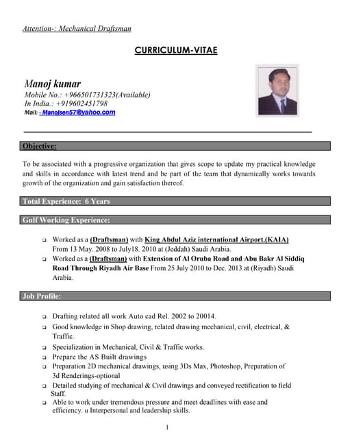 CV Drafts men Abdul Kadir.pdf