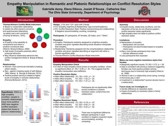 OSHA 511 Certificate | PDF