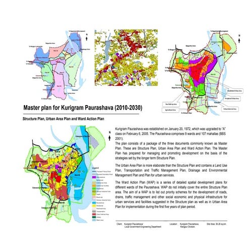 Chuadanga Pourashava Master Plan | PDF
