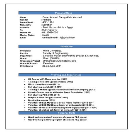 Eman Ahmed Farag Allah Youssef | PDF