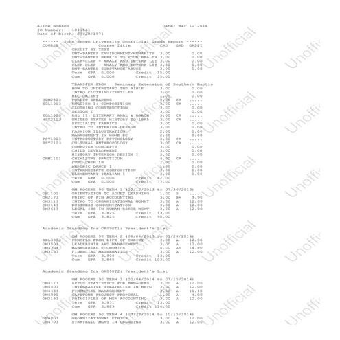 My magazine layout drafts | PPTX