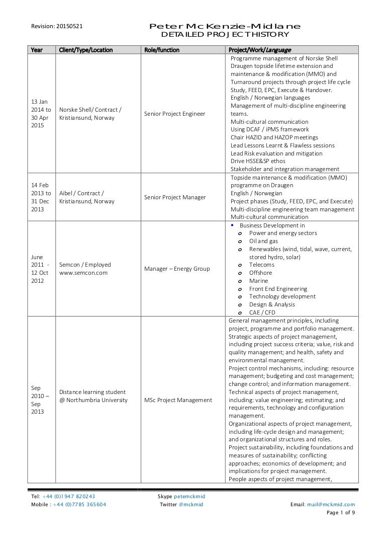 PMM_CV_Detailed_20150521