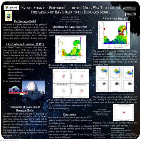 Sun-glint Prediction by Qin Zhang | PPTX