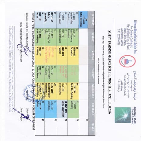 Training All Slides Presentation April | PDF