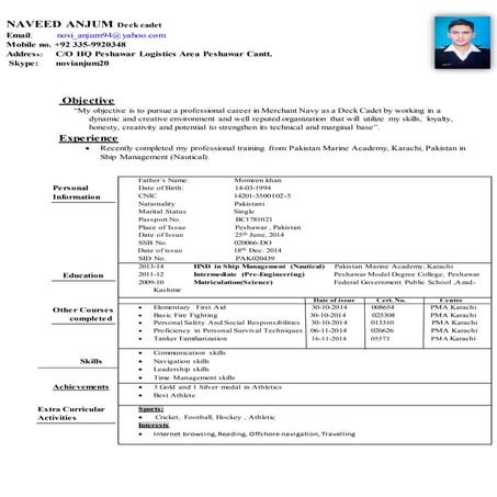 CV Naveed Anjum | PDF