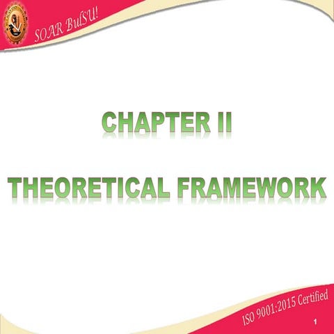 Chapter II Theoretical Framework of Research | PPT