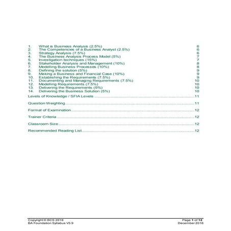 Ba foundation-syllabus 2 | DOCX