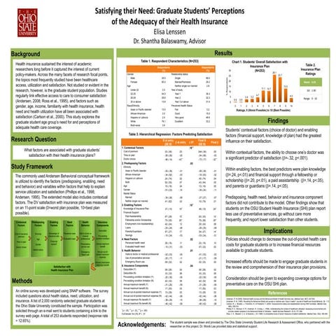 Factors Predicting Health Insurance Satisfaction | PDF