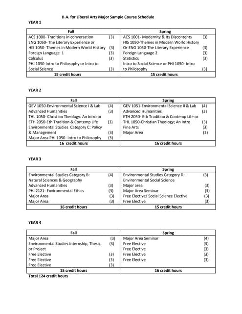 AMU Transcript 2 of 3 | PPT