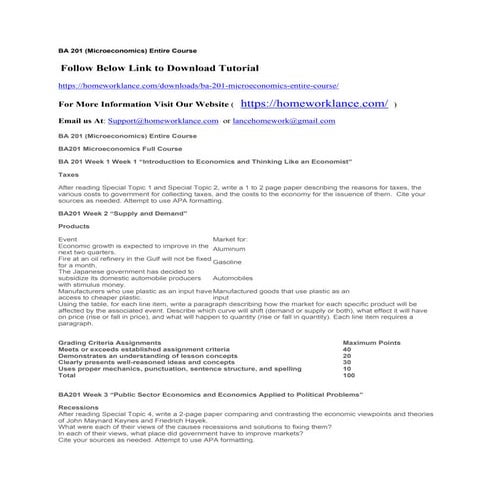 Ba 201 (microeconomics) entire course | PDF | Economy | Business and ...