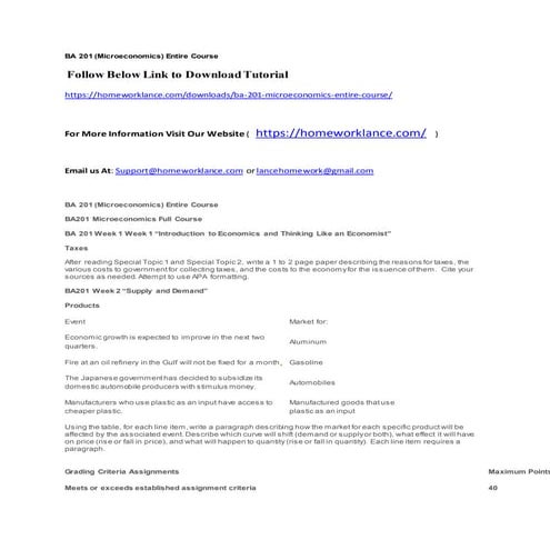 Ba 201 (microeconomics) entire course | PDF