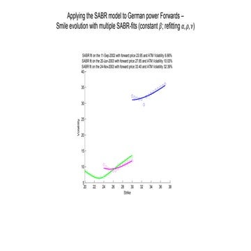 Applying the SABR model to German power Forwards | PDF | Currencies ...