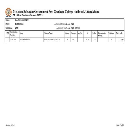 BA 2nd waiting list.pdf