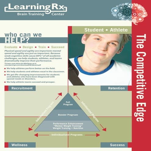ACRM 2015 GOALS-hand-outPOSTER | PDF