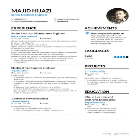 amit cv | DOCX