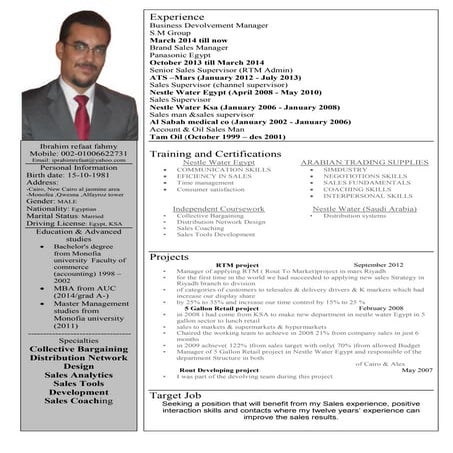 ibrahim refaat cv | PDF