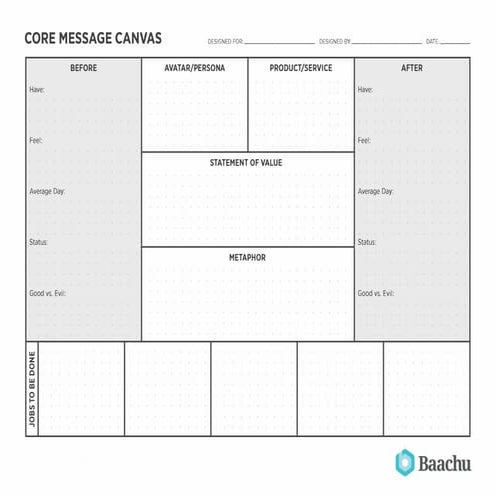 Baachu core-message-canvas | PPT