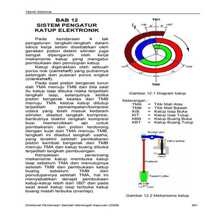 Bab 12 sistem-pengatur-katup-elektronik | PDF