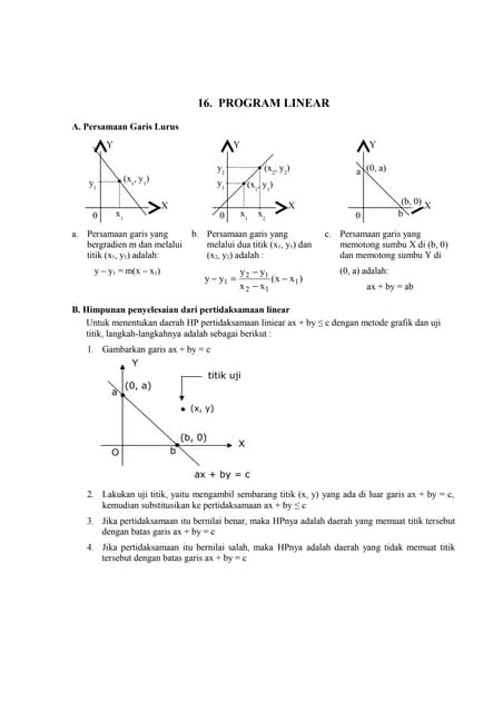 LINEAR PROGRAMMING.pptx