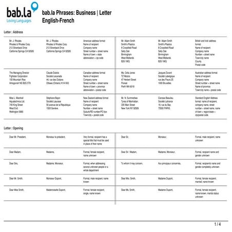 Phrases : Business Letter English - French | PPT