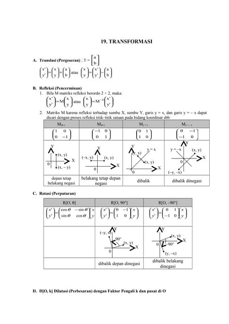 21. soal soal transformasi geometri | PDF