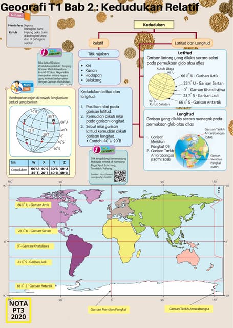 Bab 4 Geografi ------------------------- | PDF
