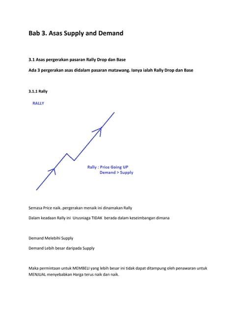 Bab-2-Pemahaman-Supply-and-Demand.pdf