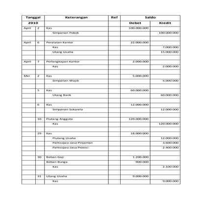 Bab 4-akuntansi-koperasi-simpan-pinjam | DOCX