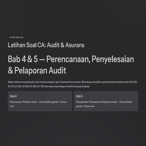Comprehensive CA Masterclass: Audit Planning, Execution & Reporting | PDF