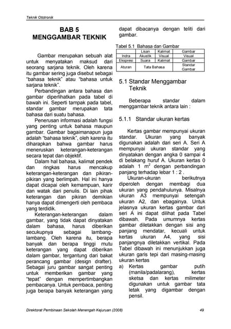 garis dan kegunaannya pada gambar teknik | PPTX