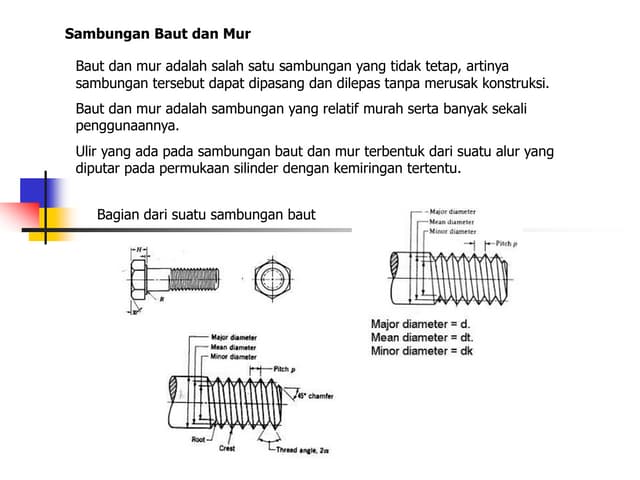 MATERI 2 gambar teknik (Gambar Baut dan Mur).pptx