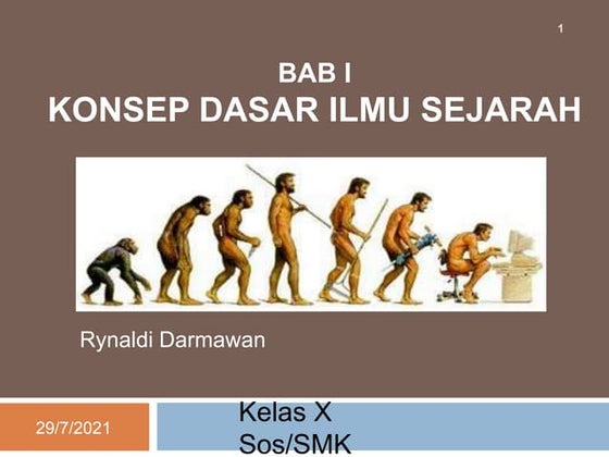 Materi Sejarah Tingkat Lanjut.kelas 11 SMA | PDF