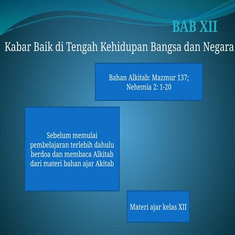 BAB-XII-Kabar-Baik-Di-Tengah-Kehidupan-Bangsa-Dan-Negara.pptx