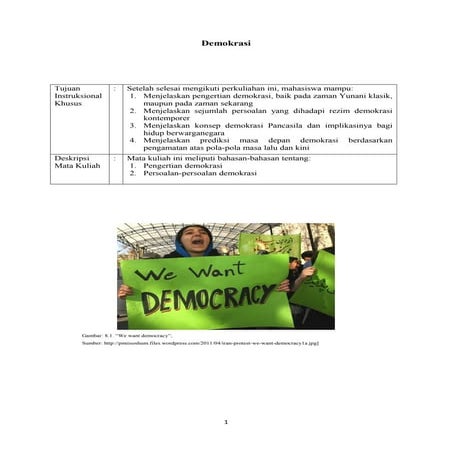 Pengertian demokrasi | PPTX