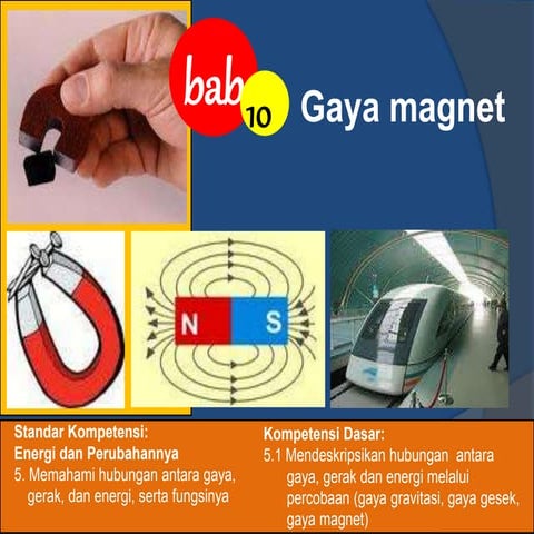 ppt materi magnet, sebuah benda ajaib IPAS Kelas 4.pptx