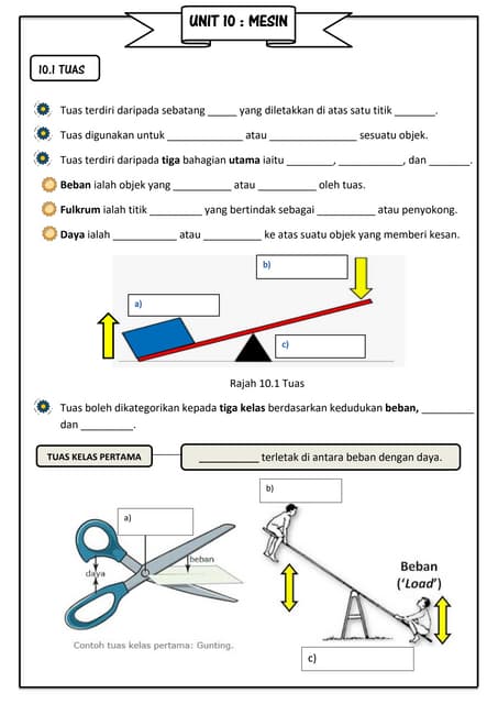 RBT Tahun 4 : Unit 1 Organisasi Bengkel | PPT