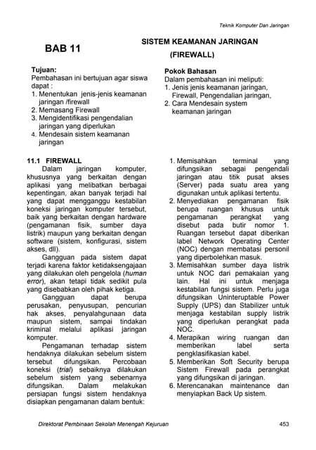 Pengantar Administrasi Infrastruktur Jaringan kelas 12.pptx