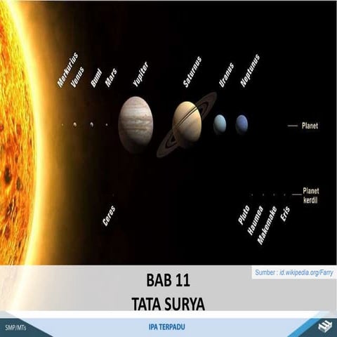 Bab 11 Tata Surya.pptx