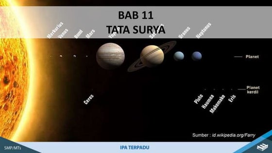 materi IPA Kelas 7 Bab 11 Tata Surya.pptx