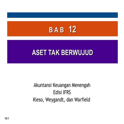 Aset Tidak Berwujud - PSAK 19 | PPTX