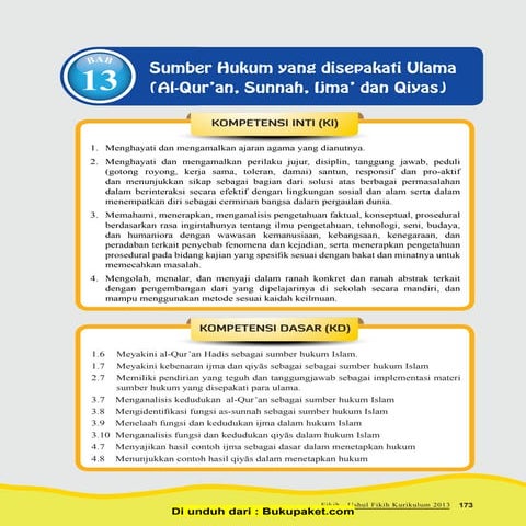 Bab 13 sumber hukum yang disepakati ulama (alquran, sunnah, ijma' dan ...