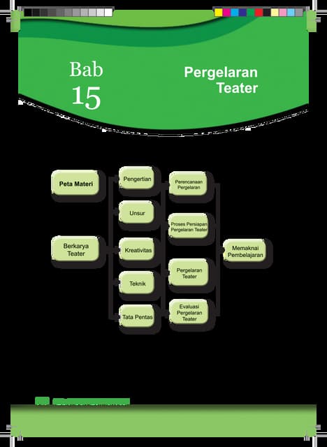Bab8 hidrolisis garam | Kimia Kelas XI | PPT