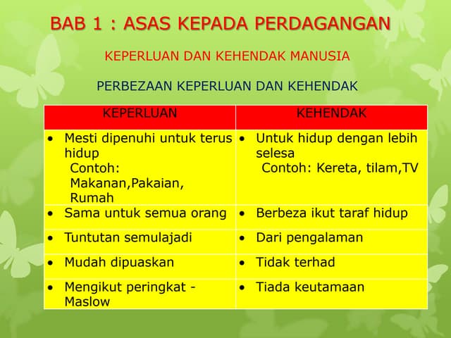 FARM FRESH KUMP KTESAA DAN KISTARP 2025 (1).pptx