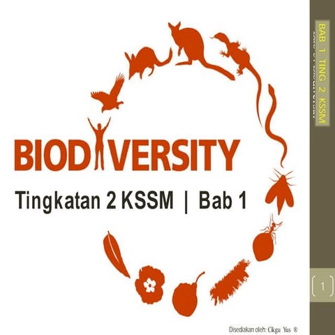 Bab 1 biodiversiti (bm) | PDF