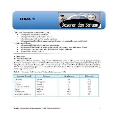 Bab 1 fisika | PDF
